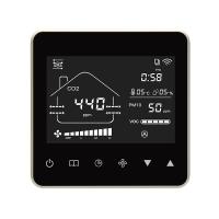 China Real Time Monitoring VOC PM2.5 CO2 Temperature Humidity Wifi Ventilation System Fan Controller for sale