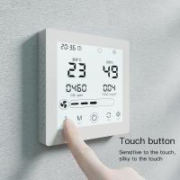China New Product Releases VOC PM2.5 CO2 HVAC Ventilation System WIFI 0-10V PWM Fan Controller for sale