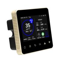 China Exhaust Supply Fan Fresh Air Smart HVAC Controller With VOC PM2.5 CO2 Monitoring for sale