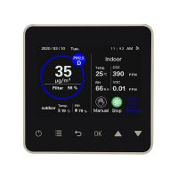 China Exhaust Supply Fan Fresh Air Smart HVAC Controller With VOC PM2.5 CO2 Monitoring for sale