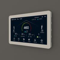 China Fresh Air Ventilation Smart HVAC Controller With Eco Mode Reduced Energy Consumption for sale