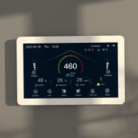 China High Precision WIFI Smart HVAC Controller For Centralized Management for sale