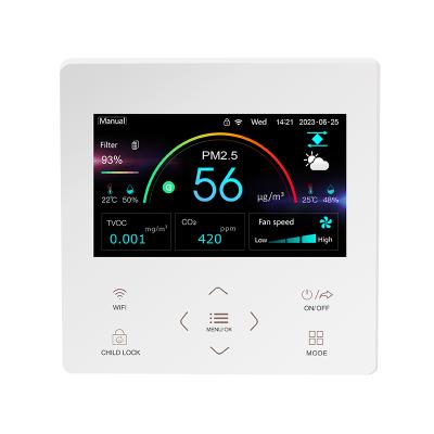China Tuya App Control Smart HVAC Controller For HRV ERV Ventilation System With Remote Management Solution for sale