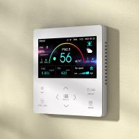 China 4.3 Inch LCD Color ERV Smart HVAC Controller With Ventilation System Parts Management Solution for sale
