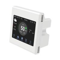 China Fresh Air Smart HVAC Controller RS485 Integration Demand Controlled Ventilation Controller for sale