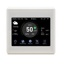 China Building Ventilation Controller With RS485 Air Quality Sensors PM2.5 CO2 TVOC Monitoring for sale