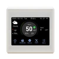 China IoT Smart Air Quality Controller with WiFi Remote Fresh Air System Management for sale