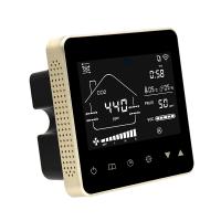 China Smart Digital Ventilation Controller With CO2 PM2.5 Residential Commercial HVAC System Controller for sale
