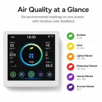 China Smart Fresh Air Controller With PM2.5 PM10 CO2 VOC CO Temperature Monitoring Touch Screen HVAC Controller for sale