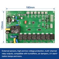 China OEM Ventilation Mainboard with 10 Relay Outputs External Sensors and Dual Fan Control for sale