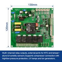 China Multi‑Channel Relay Output RS485 HVAC PCB Controller Board for sale