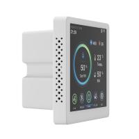 China 2-in-1 Fresh Air and Dehumidification Smart HVAC Controller with AC EC DC Fan Compatibility and Built-in Temp Humidity PM2.5 CO2 Sensors for sale