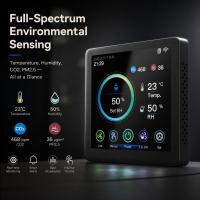 China 2-in-1 Fresh Air and Dehumidification Smart HVAC Controller with AC EC DC Fan Compatibility and Built-in Temp Humidity PM2.5 CO2 Sensors for sale