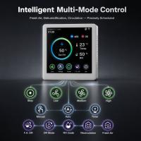 China Indoor Microclimate Smart HVAC Controller with Fresh Air & Dehumidifier Combined Control and CO2 PM2.5 Humidity Monitor for sale
