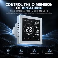 China Smart Heat Recovery Ventilation Control Panel Set: ERV HRV Motherboard + LCD Controller, RS485 Modbus, Auto Bypass & Humidity Control for sale