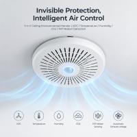 China Low-Cost Ceiling Mount Microwave Motion Activated Ventilation Fan Controller Fresh Air Controller for Public Spaces for sale
