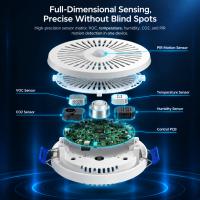 China Low-Cost Ceiling Mount Microwave Motion Activated Ventilation Fan Controller Fresh Air Controller for Public Spaces for sale