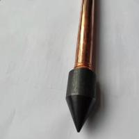 China 5/8
