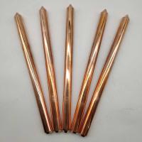 China Earthing Material, Earthing rod, Copper  clad steel ground rod for sale
