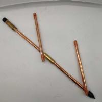 China QDCD  Electrical Earth Rod Screw Installed Copper Plated for sale