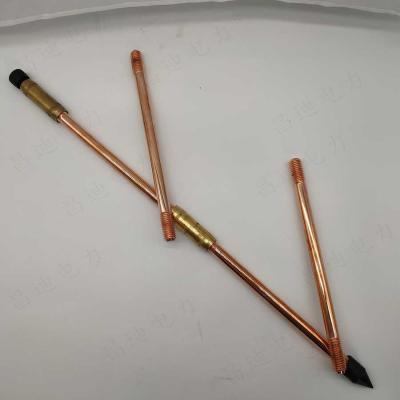 China QDCD  Electrical Earth Rod Screw Installed Copper Plated for sale