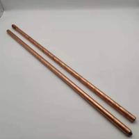 China Professional 4FT Copper Bonded Steel Earth Rods with 5/8