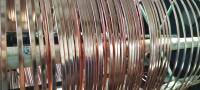 China Versatile and Reliable: Copper Clad Flat Bars for Diverse Applications for sale