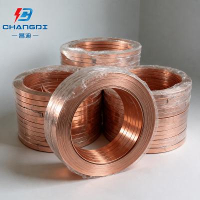 China High-Strength Copper Bonded Earthing Flat Bar for Electrical Infrastructure for sale