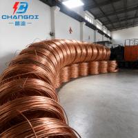China Corrosion Resistant Copper Clad Steel Wire for Electrical Earthing Projects for sale