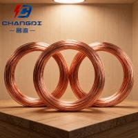 China Professional Copper Clad Round Wire for Renewable Energy Grounding Solutions for sale