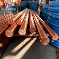 China UL Standard Copper Clad Steel Earthing Rod 16mm x 3000mm for sale