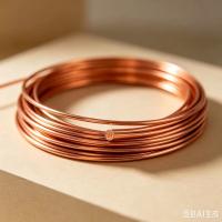China 12mm Copper Bonded Round Wire for Grounding Applications for sale