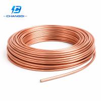 China Professional Copper Clad Steel Round Wire Factory from China for sale