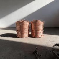 China 20mm Copper Clad Steel Wire for Utility Grounding Systems for sale