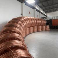 China Copper Bonded Conductive Wire for Oil & Gas Facilities for sale