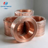 China High Bond Copper Coated Round Steel for Utility Earthing for sale
