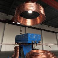 China 18mm Copper Clad Steel Ground Network Wire with 0.30mm Copper Layer for sale