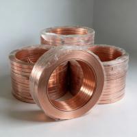 China Copper Clad Steel Lightning Mesh Flat Conductor with High Conductivity for sale