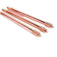 China Copper Bonded Core Rod for Long Term Grounding Performance for sale