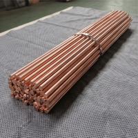 China Copper Bonded Core Rod for Long Term Grounding Performance for sale