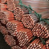 China Copper Bonded Electrical Ground Pole for Transformer Systems for sale