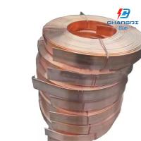 China Copper Clad Steel Flat Bar with Advanced Copper Steel Bonding Technology for sale