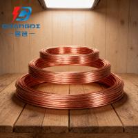 China Copper Clad Steel Electrical Return Conductor for Power Projects for sale