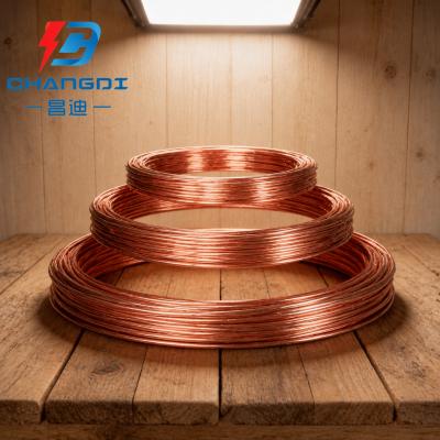 China Copper Clad Steel Earthing Core Wire with High Tensile Strength for sale