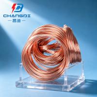 China Copper Clad Steel Electrical Return Conductor for Power Projects for sale