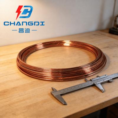 China Copper Clad Steel Electrical Return Conductor for Power Projects for sale