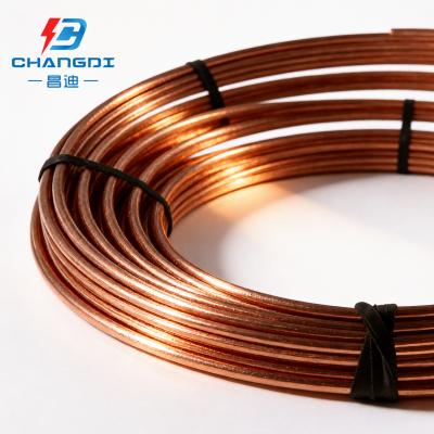 China OEM Copper Composite Round Conductor with 0.254mm–0.80mm Copper Layer for sale