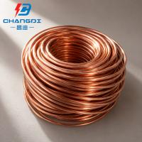 China OEM Copper Composite Round Conductor with 0.254mm–0.80mm Copper Layer for sale