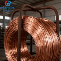 China OEM Copper Composite Round Conductor with 0.254mm–0.80mm Copper Layer for sale