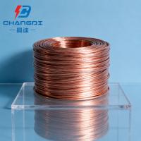 China Copper Clad Steel Round Conductive Element for Underground Electrical Systems for sale